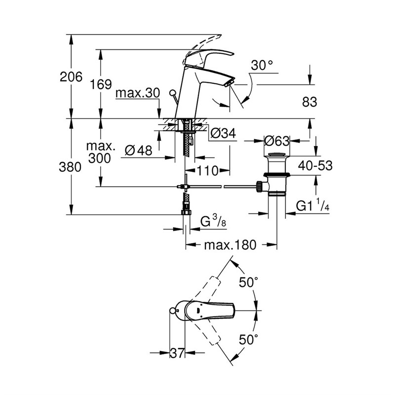 Euromart - Grohe Eurosmart Basin Faucet - Chrome #339724